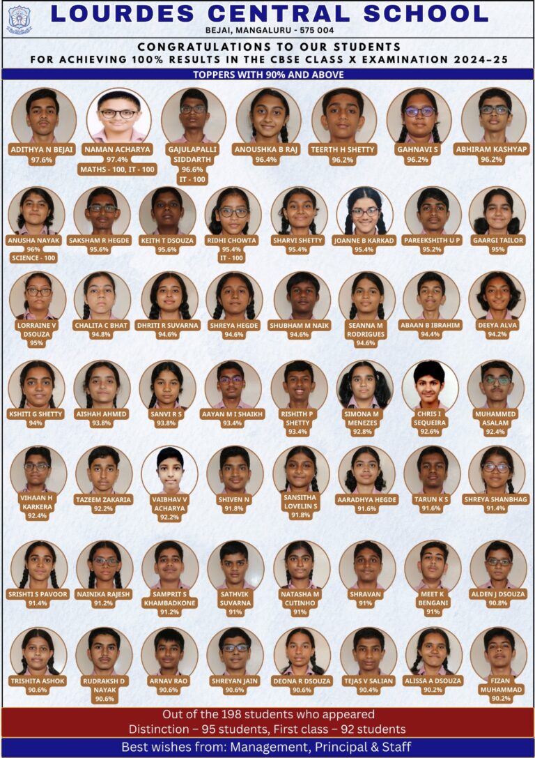 Lourdes Central School, Bijai, Mangalore - CBSE School In Mangalore